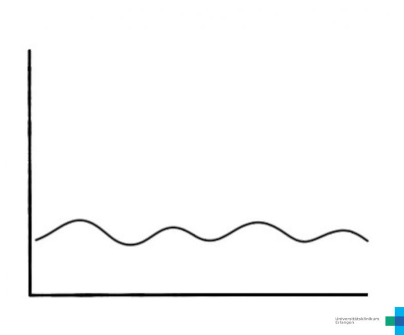 Exkurs: Dopplersonographie – Sonographieatlas Erlangen